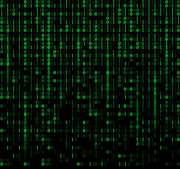 Selenium Is Like An Assembly Language For Automation Testrigor Ai Based Automated Testing Tool