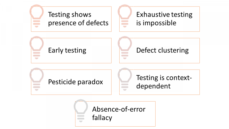 Test Manager Cheat Sheet - testRigor AI-Based Automated Testing Tool