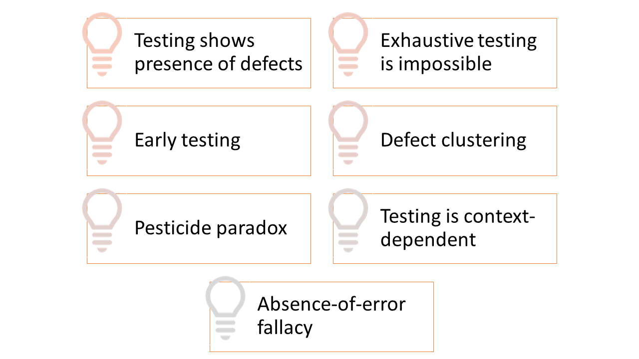 Test Manager Cheat Sheet - testRigor AI-Based Automated Testing Tool