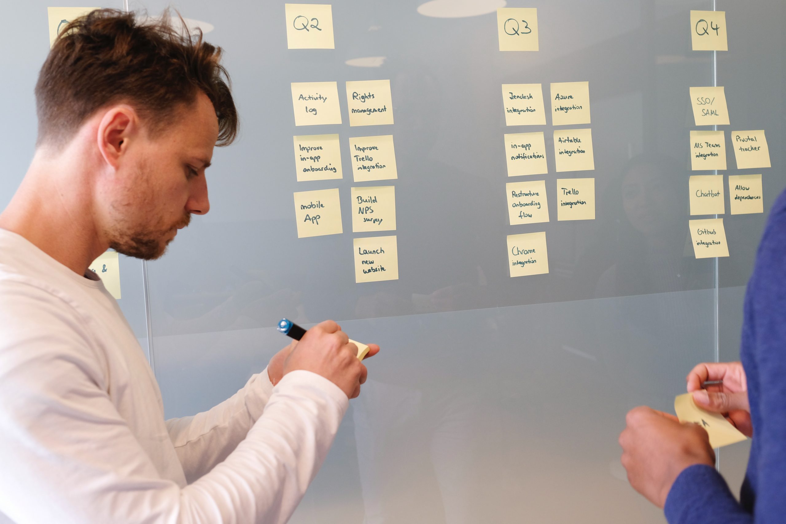 Test Planning A Complete Guide Testrigor Ai Based Automated Testing Tool 