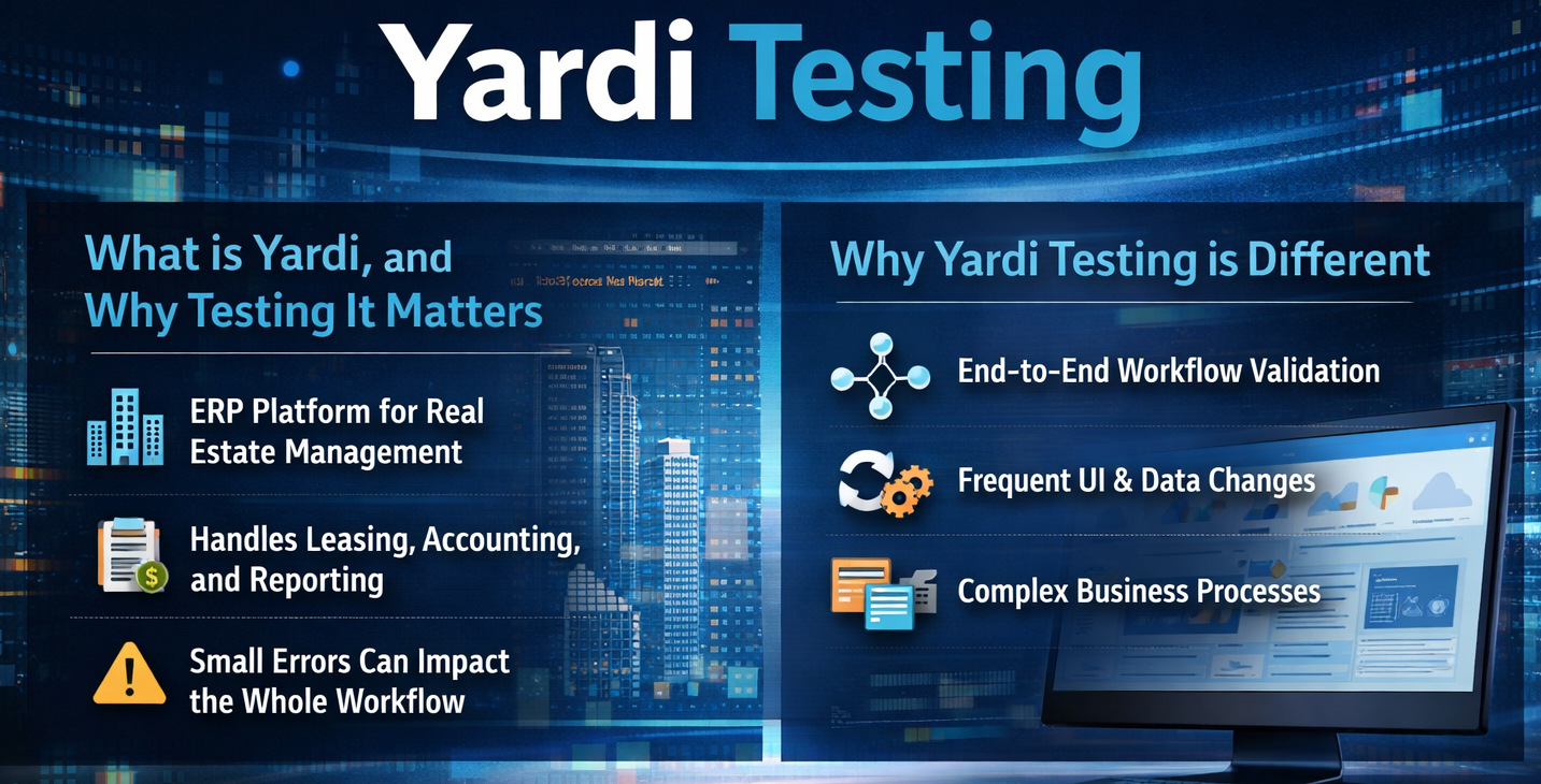 Yardi Testing - testRigor AI-Based Automated Testing Tool